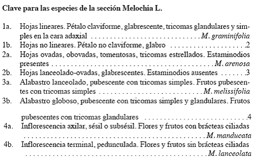 Sombra Claviforme Dipterologia Argentina