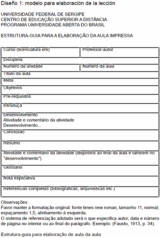 El texto multimodal y la arquitectura de la clase en la enseñanza a ...
