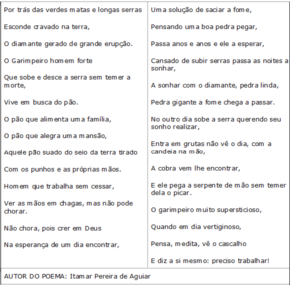 O encanto do diamante: Sublimidade, perversão e, às vezes, perversidade