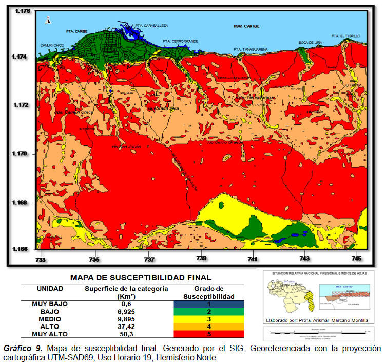 Metodología para la zonificación de la amenaza por movimientos en masa desencadenados por la ...
