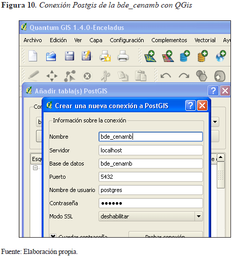 Desarrollo de un sistema de información geoespacial con uso de software ...