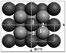 Simulación de fallas de apilamiento en la estructura BCC del hierro