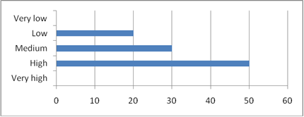 Impact of virtuality on language teaching and learning. A pedagogical ...