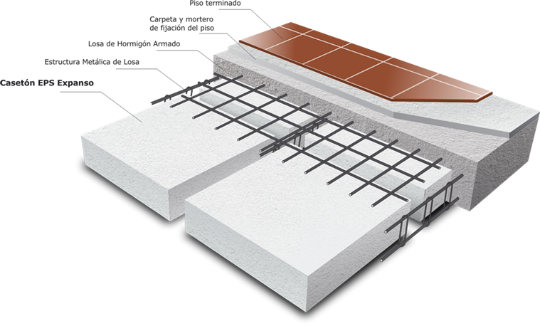 INFLUENCIA ESTRUCTURAL POR PROCESO CONSTRUCTIVO EN EDIFICACIONES ...
