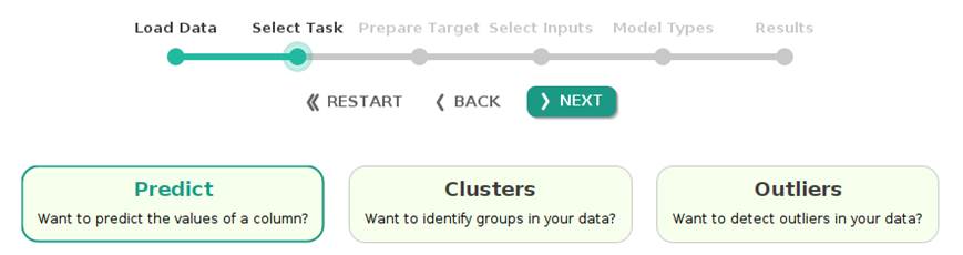 Using classification and prediction algorithms to process surveys in the Altair® RapidMiner data ...