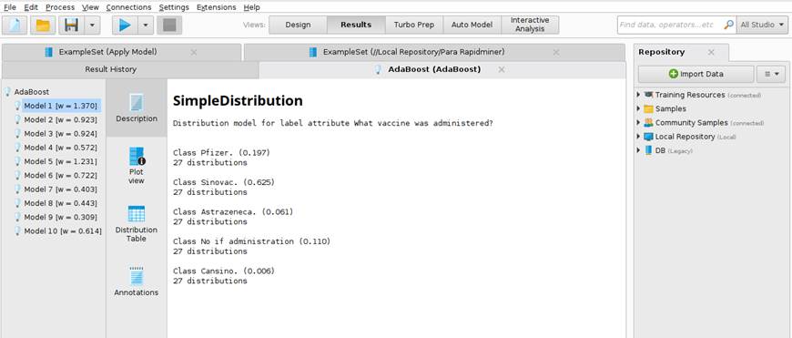 Using classification and prediction algorithms to process surveys in the Altair® RapidMiner data ...
