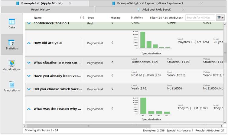 Using classification and prediction algorithms to process surveys in the Altair® RapidMiner data ...