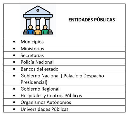 Gestión del conocimiento en entidades públicas Latinoamericanas 2016 ...
