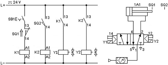 Control de secuencias por mandos a distancia en sistemas electro ...