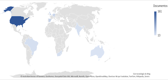 Deserción Estudiantil en Instituciones de Educación Superior Tecnológica