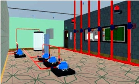 Immersive environment for water pumping station and fire system ...