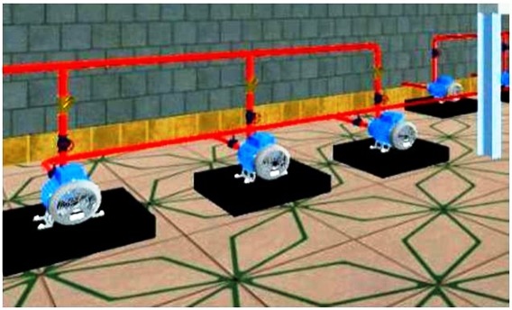 Immersive environment for water pumping station and fire system ...